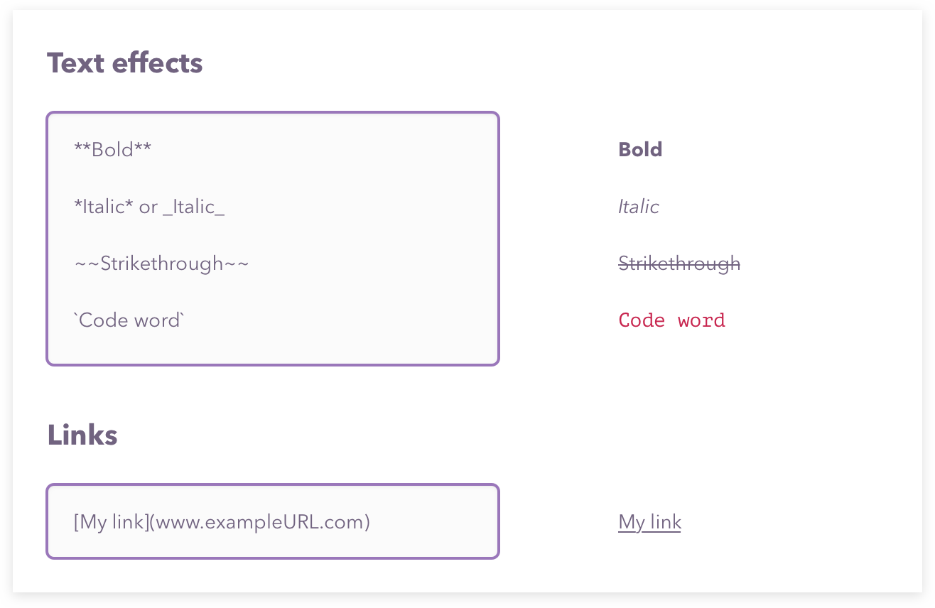 Guest Email Template Formatting