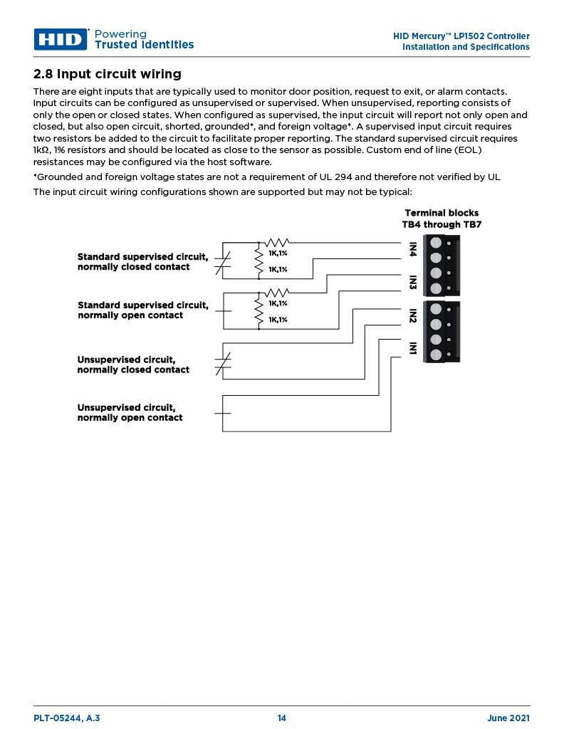 LP1502 (Controller) User Manual