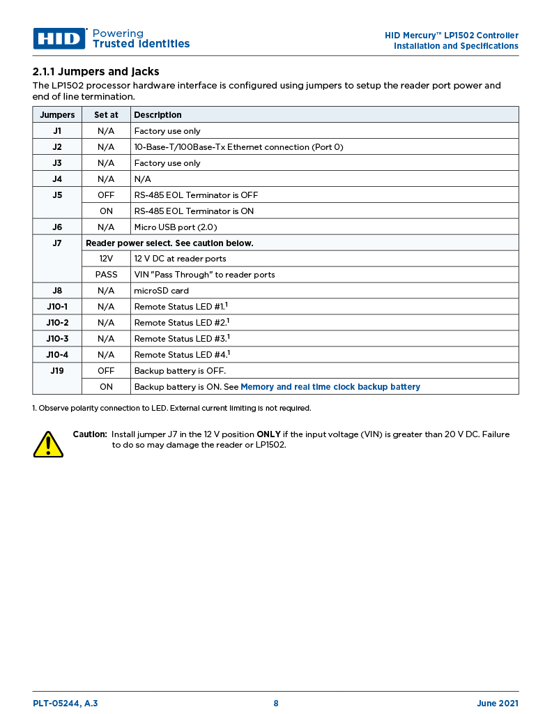 LP1502 (Controller) User Manual – SimpleAccess