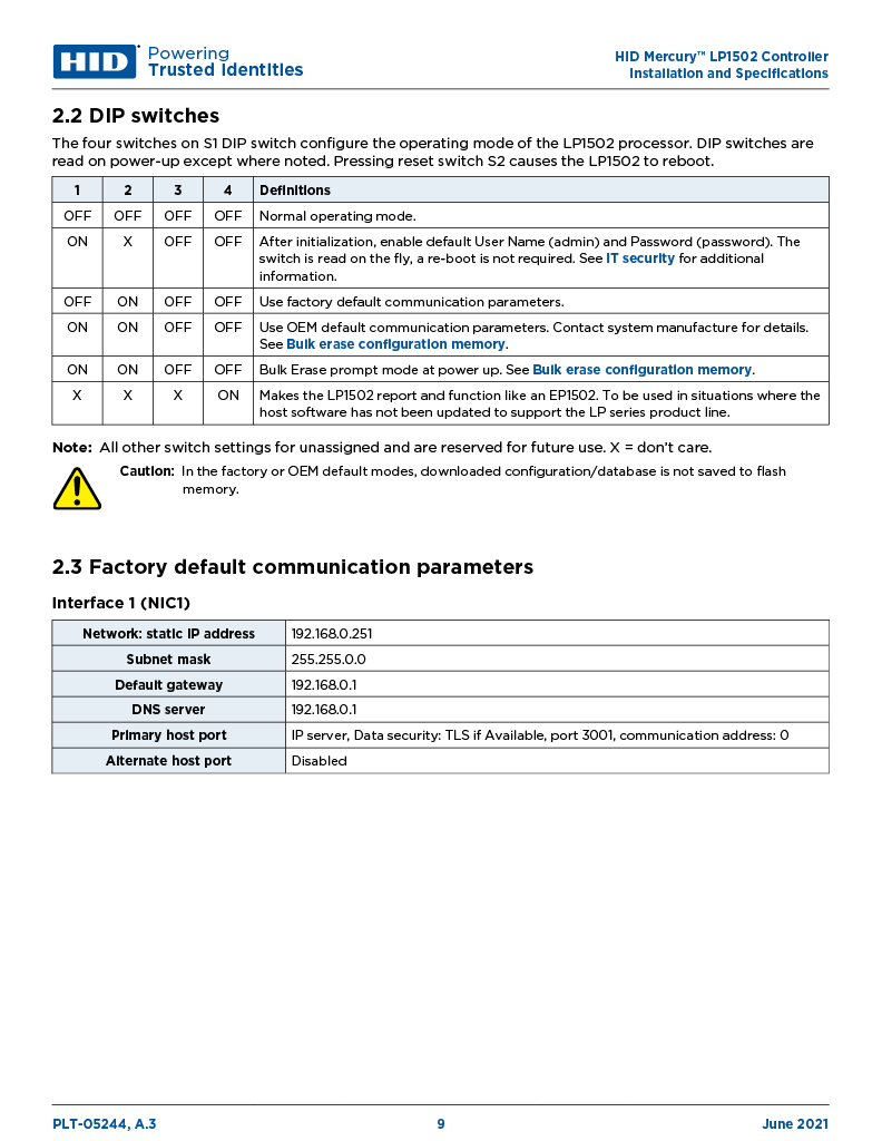 LP1502 (Controller) User Manual