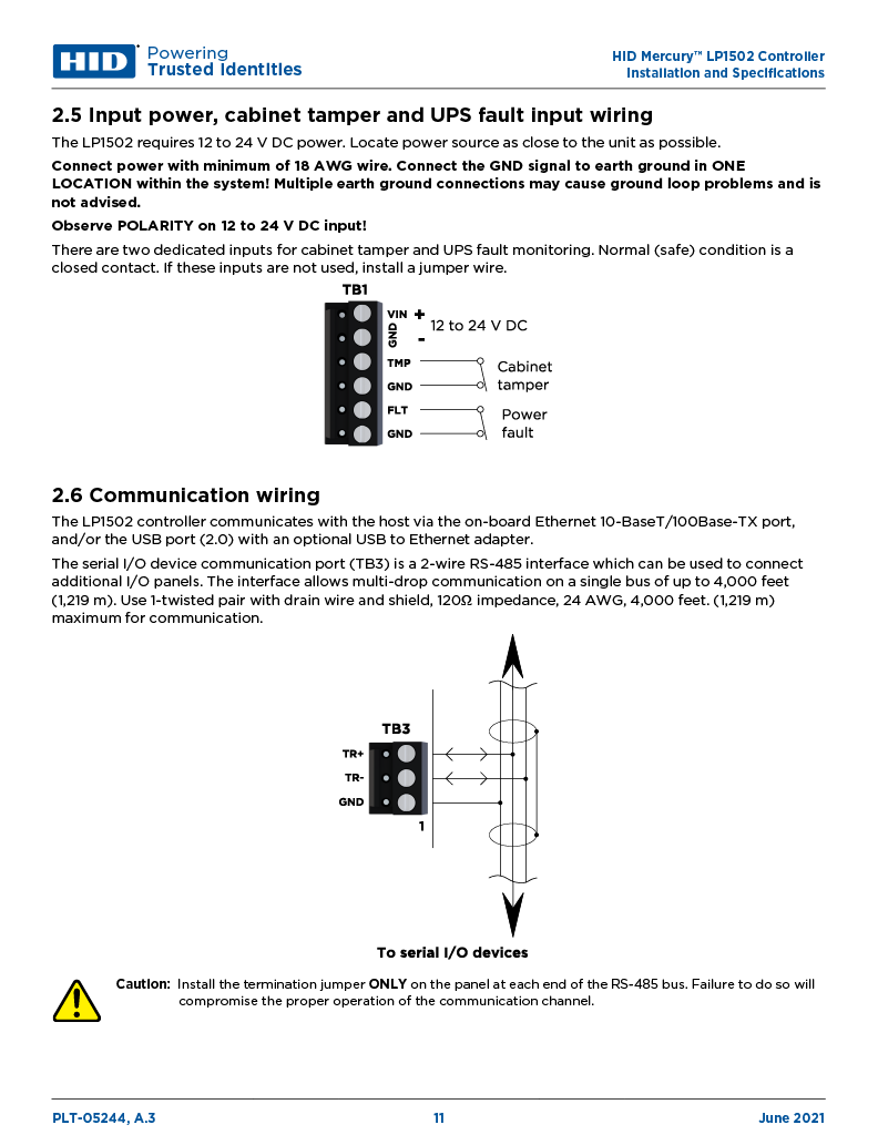 LP1502 (Controller) User Manual