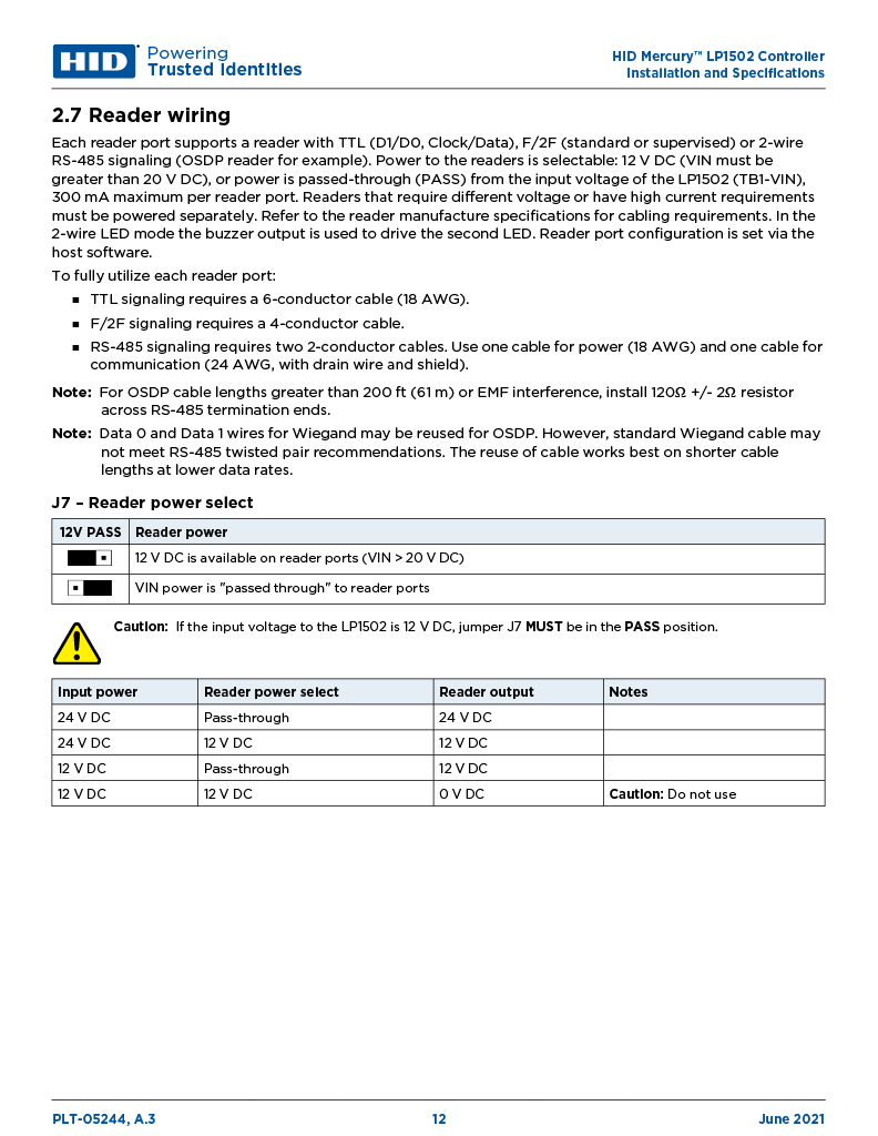 LP1502 (Controller) User Manual