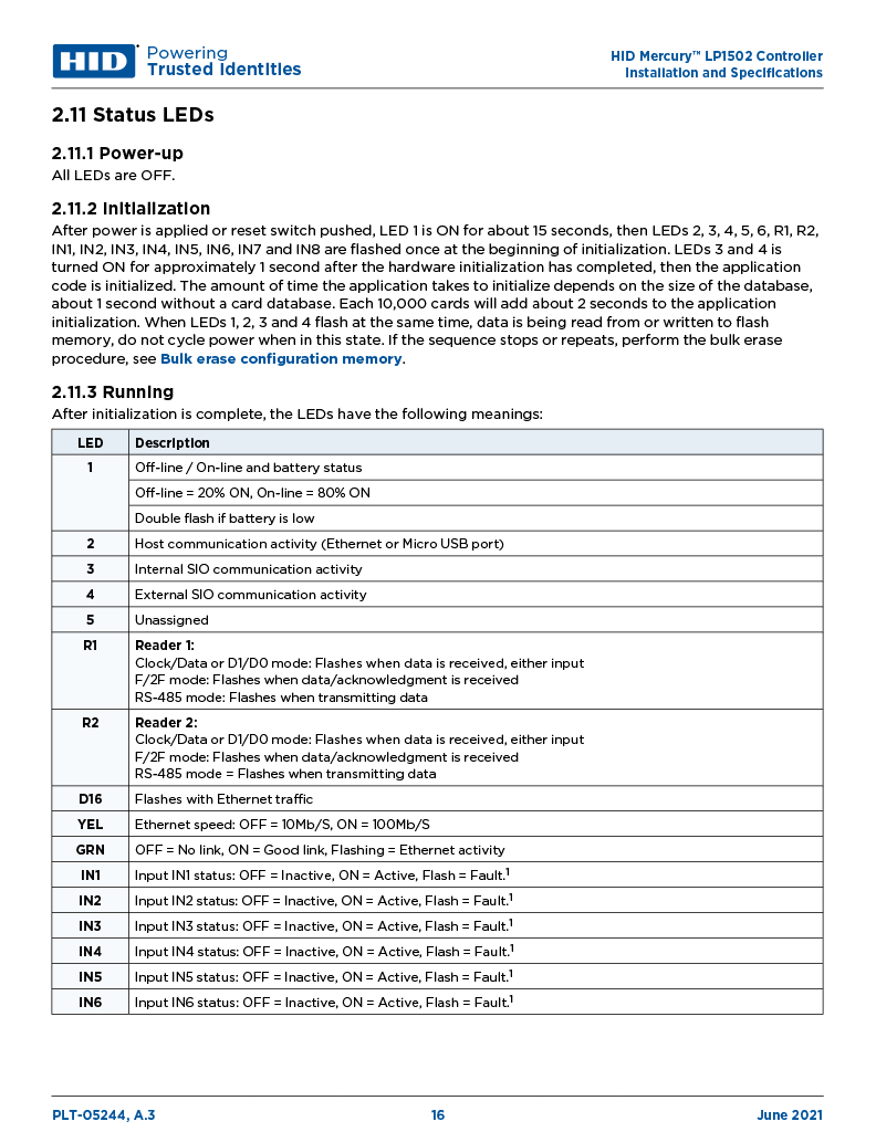LP1502 (Controller) User Manual