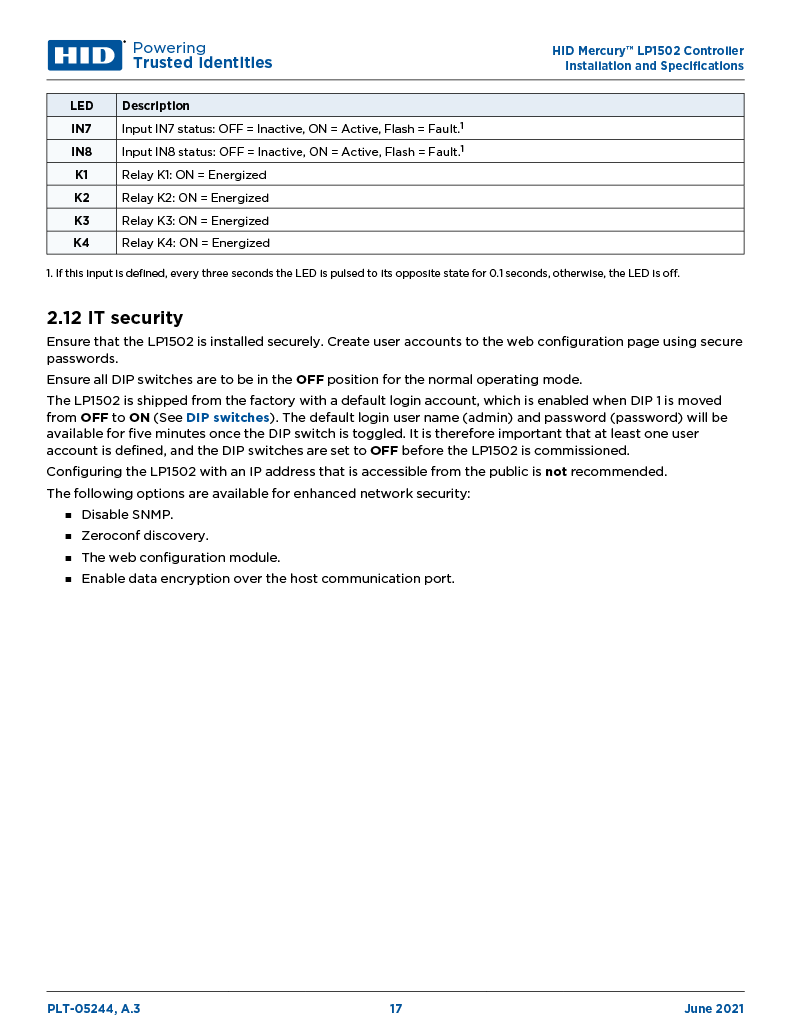 LP1502 (Controller) User Manual – SimpleAccess