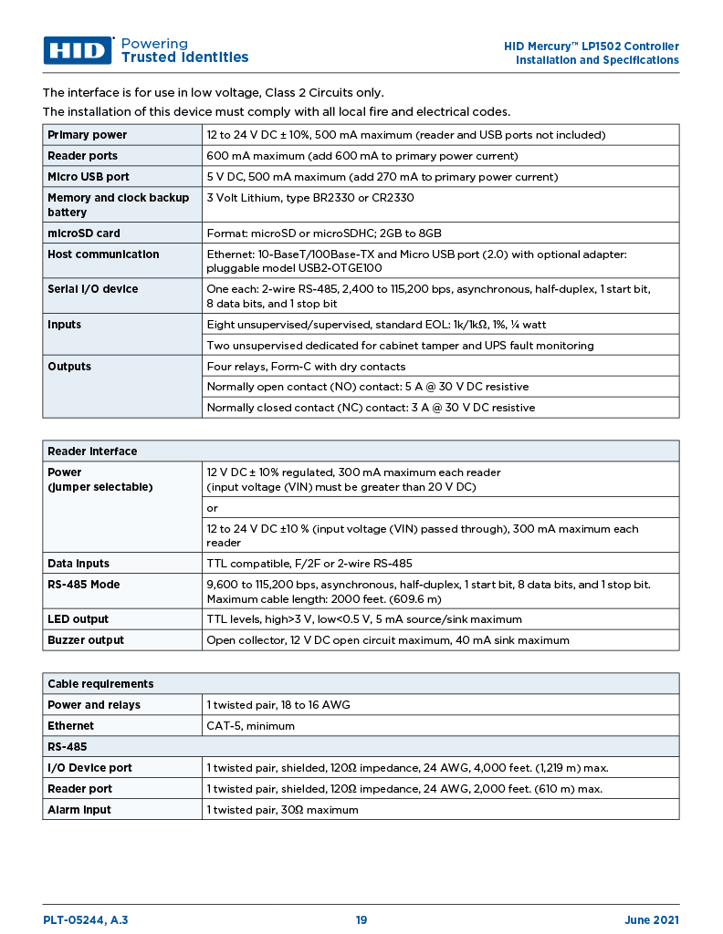 LP1502 (Controller) User Manual – SimpleAccess