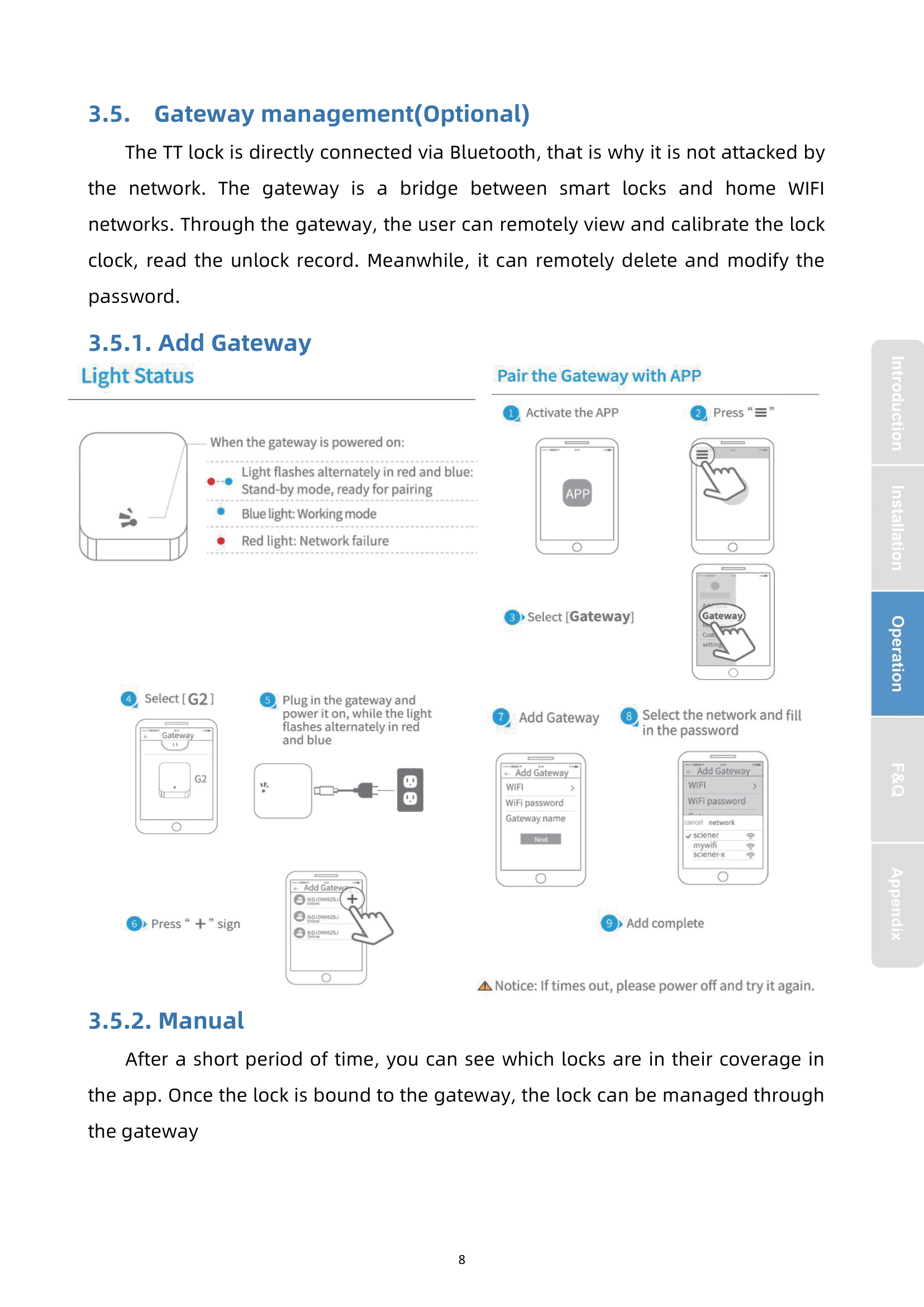 PROLOK Deluxe: Hardware Installation Manual