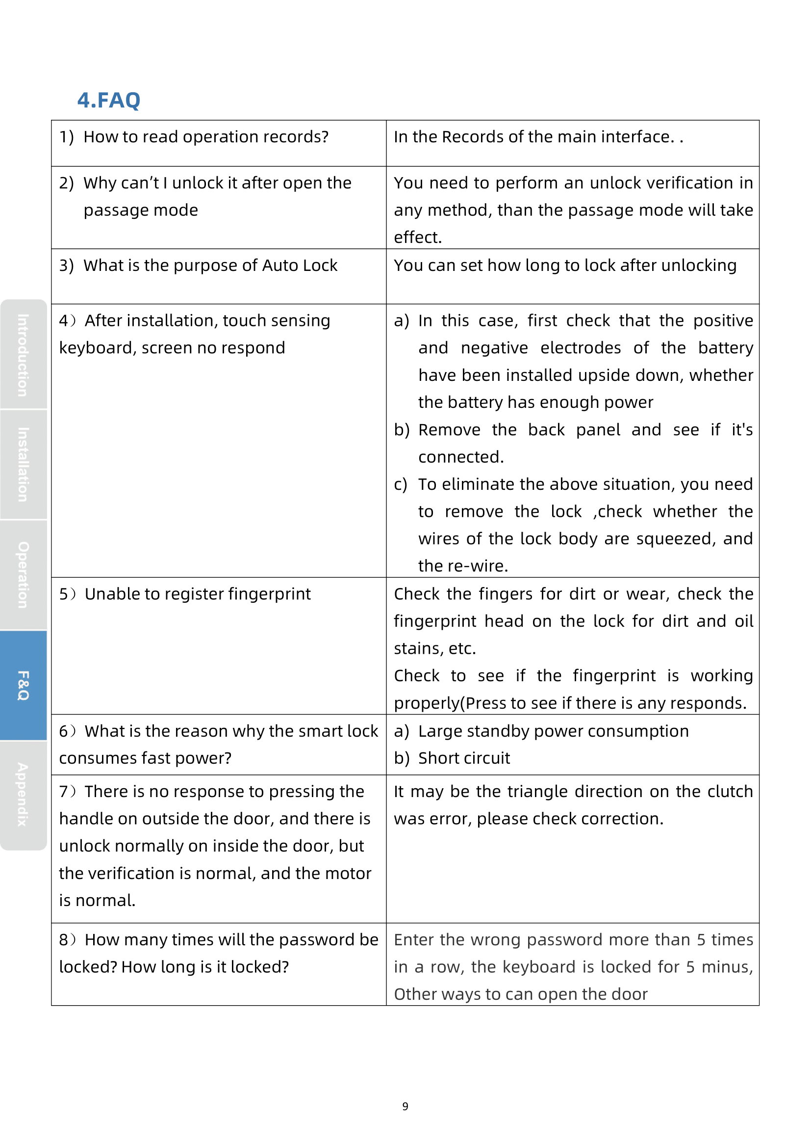 PROLOK Deluxe: Hardware Installation Manual