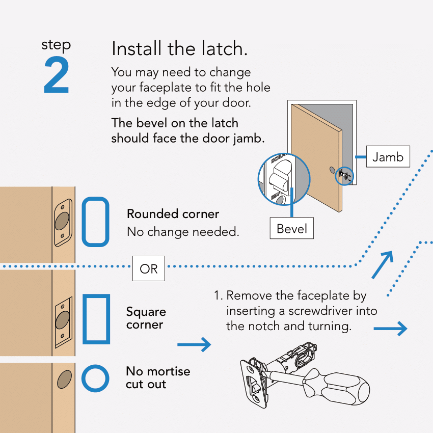 Schlage Encode Lever: Quick Start Guide