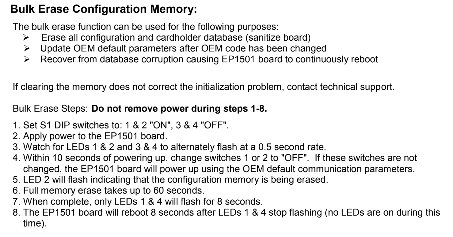 ACS Configuration